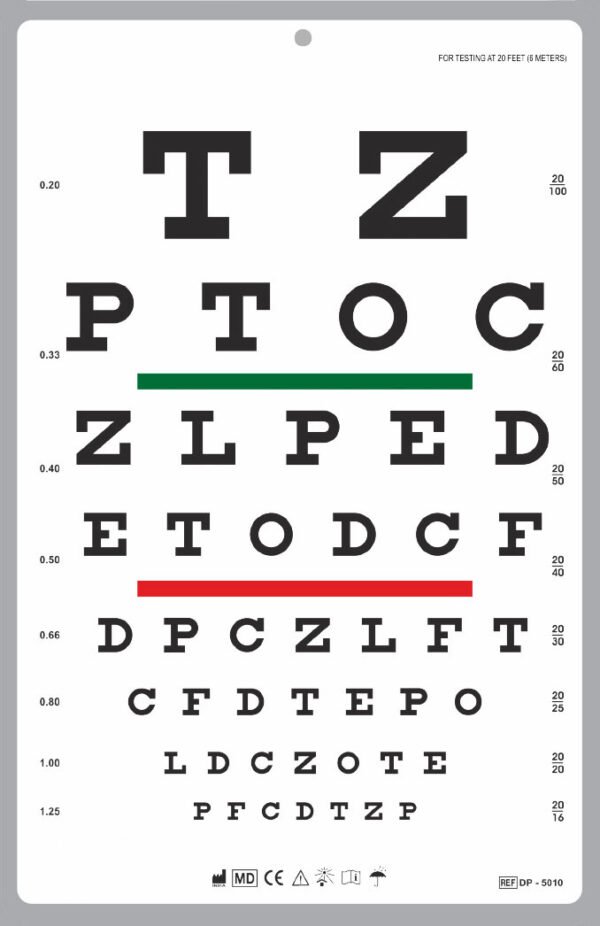 Traditional Snellen Eye Chart , Visual Acuity Test 6m / 20ft - Kashmir ...