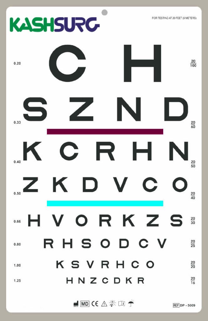 Traditional Sloan Optotype Eye Chart - Kashmir Surgicals